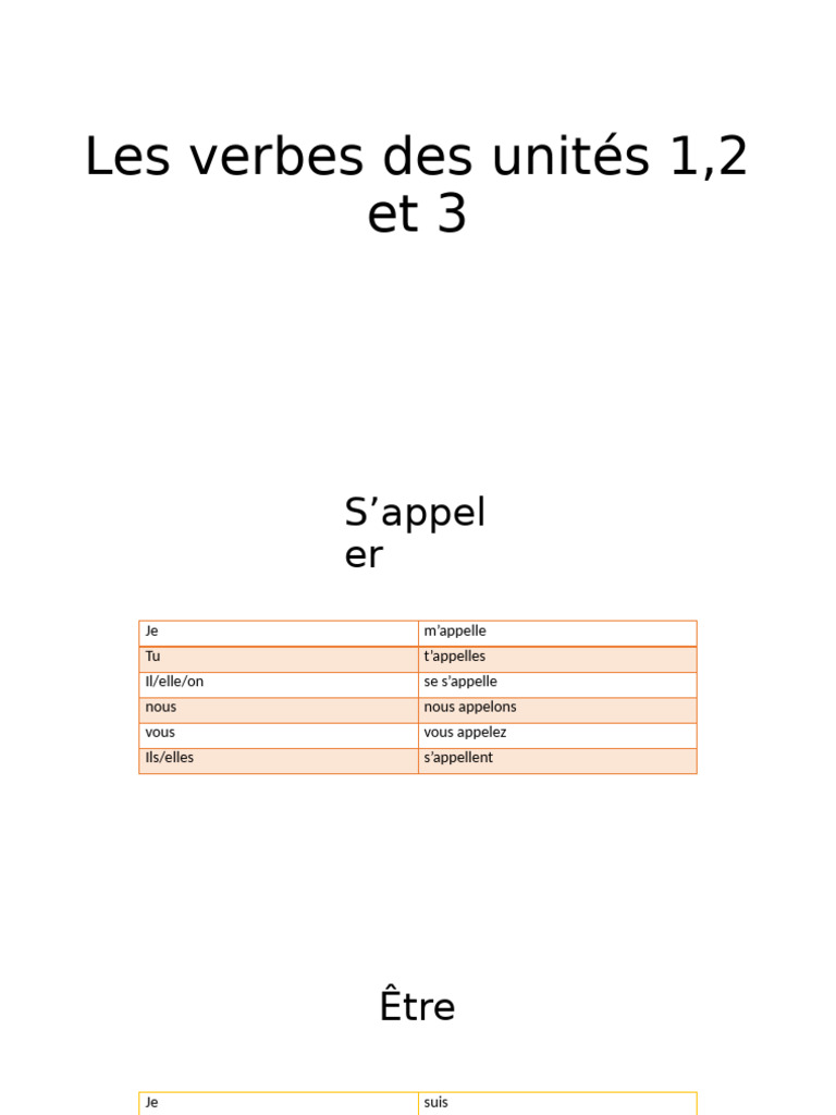Verbs conjugations | PDF