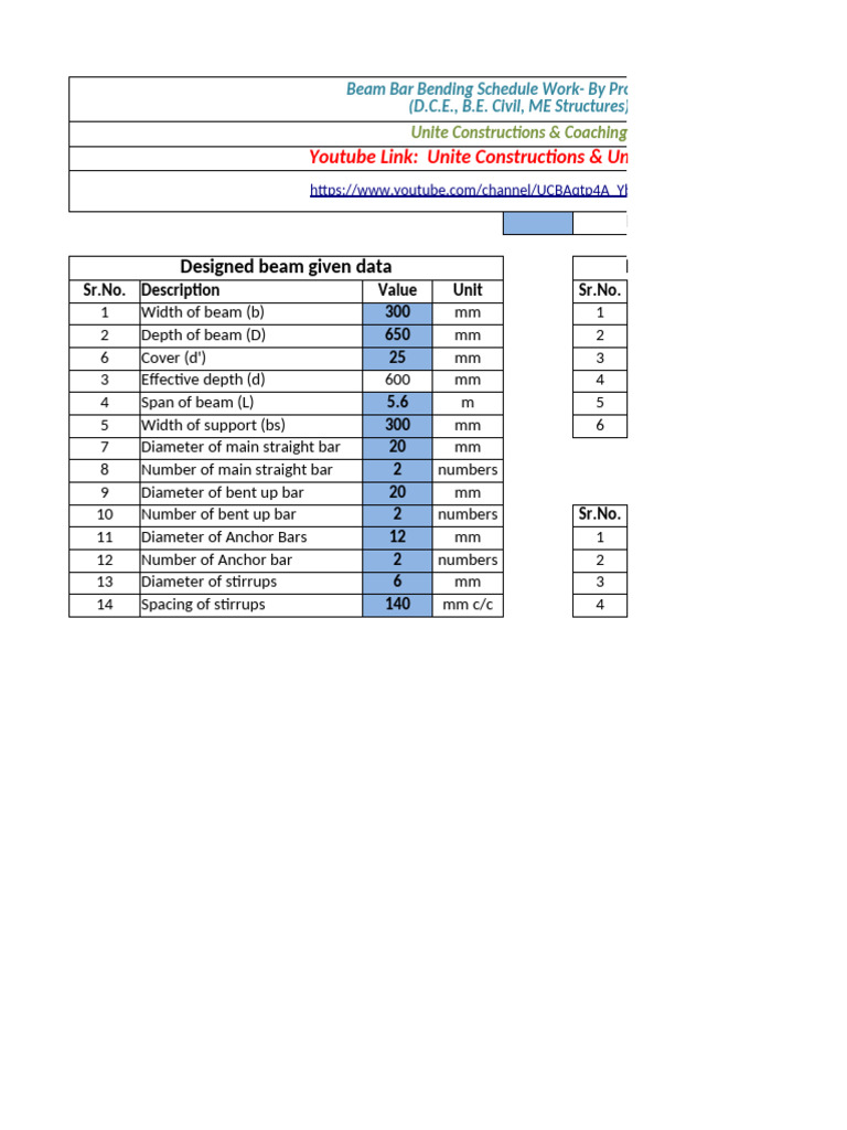 5 Beam Bar Bending Schedule | PDF