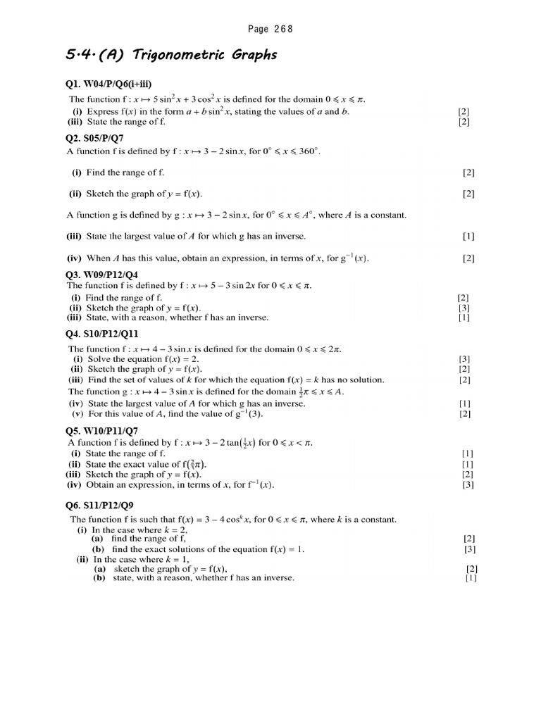 Trignometric Graphs | PDF