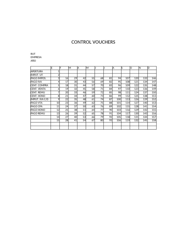 Contrôle des Vouchers 2021-2023 | PDF