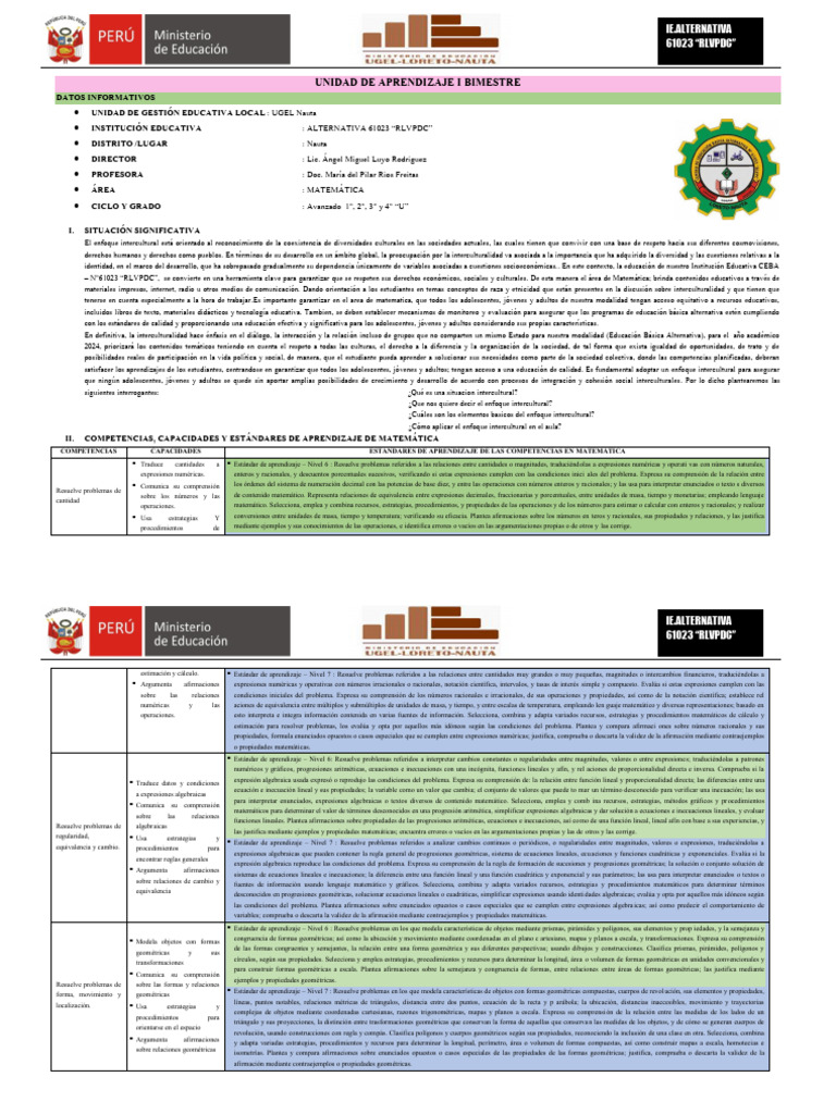 Unidad de Aprendizaje Matematica 2025 | PDF | Geometría | Aprendizaje