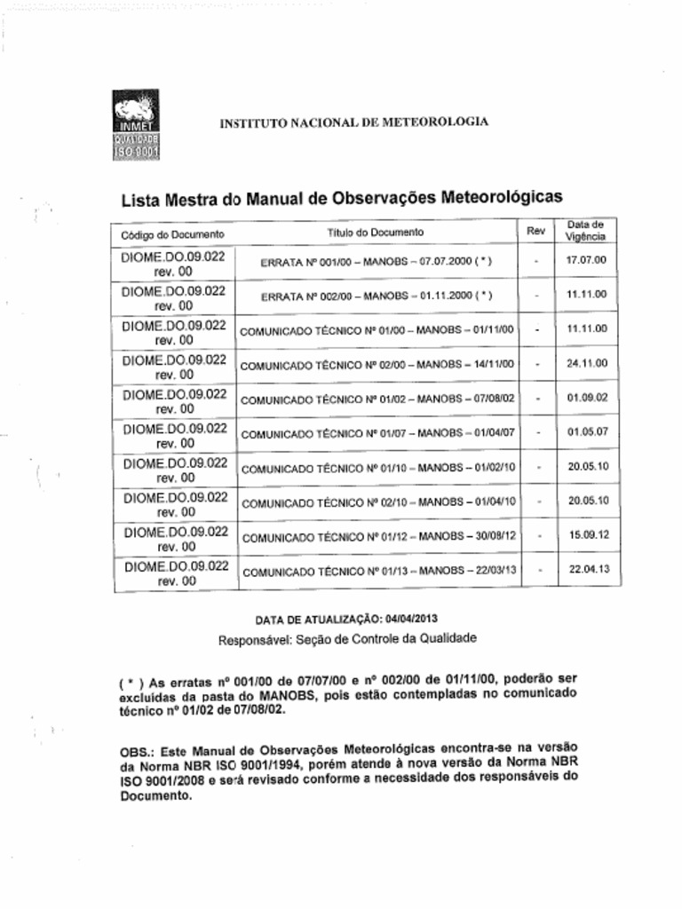 Lista Mestra Do Manual de Obs Met | PDF