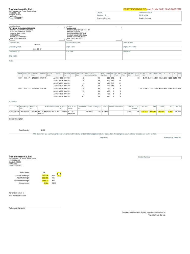 Trax Intertrade Co. LTD.: Pt. Bina Busana Internusa Adidas LTD | PDF ...