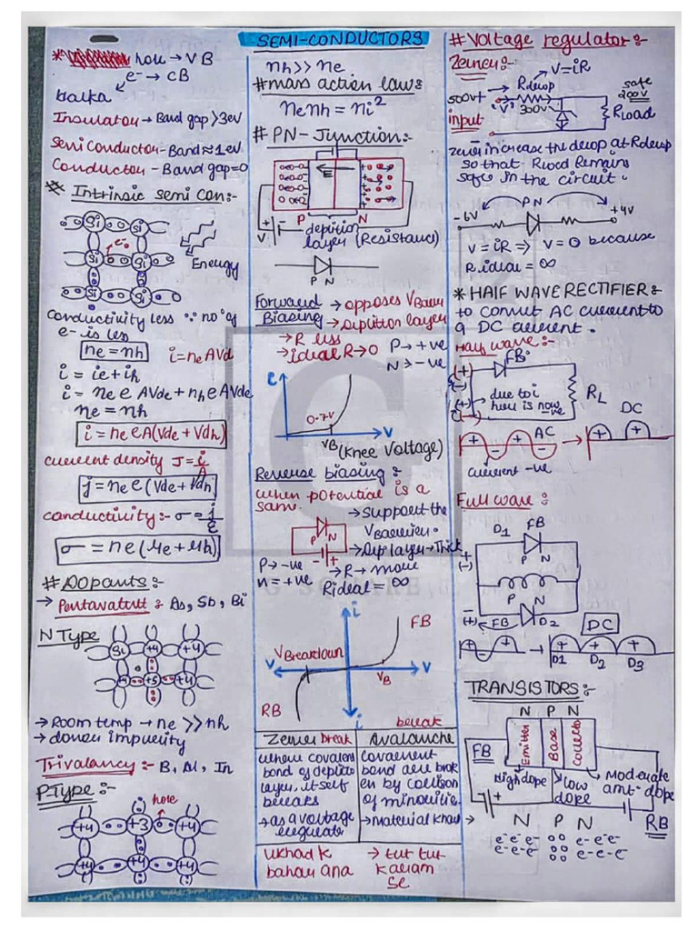 Semiconductor Handwritten Notes | PDF