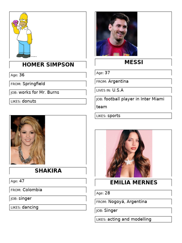 Famous People Guessing Game - Adults | PDF