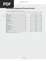 Adidas 2022 Annual Financial Report | PDF | Balance Sheet | Income ...