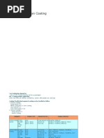 Primal Ac 261 | PDF | Paint | Chemistry