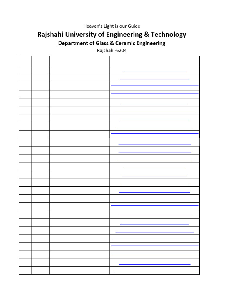Pesantren Minhajul Haq Student List | PDF