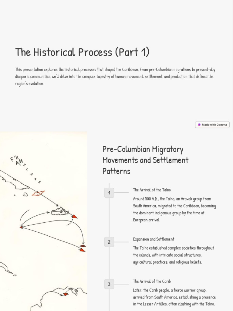 The Historical Process Part 1 Pdf Agriculture Plantation
