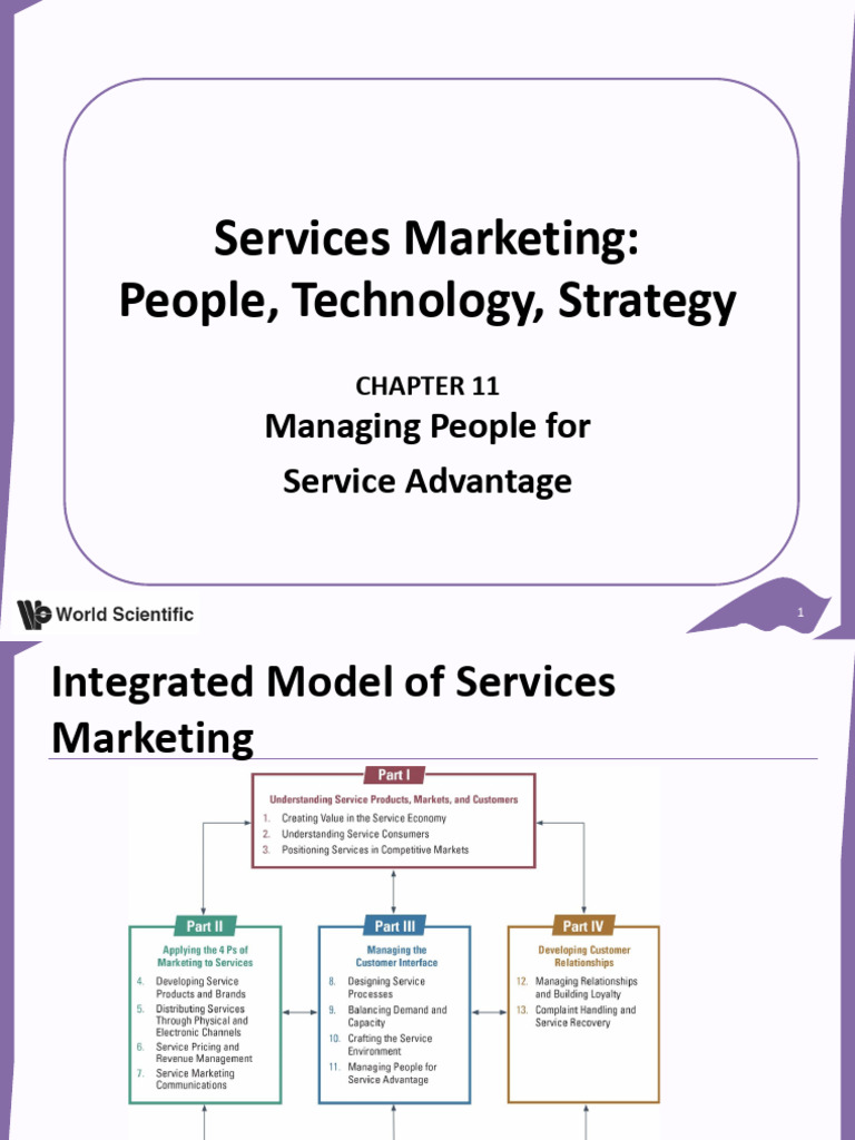 Chapter 11. Managing People | PDF | Empowerment | Motivational