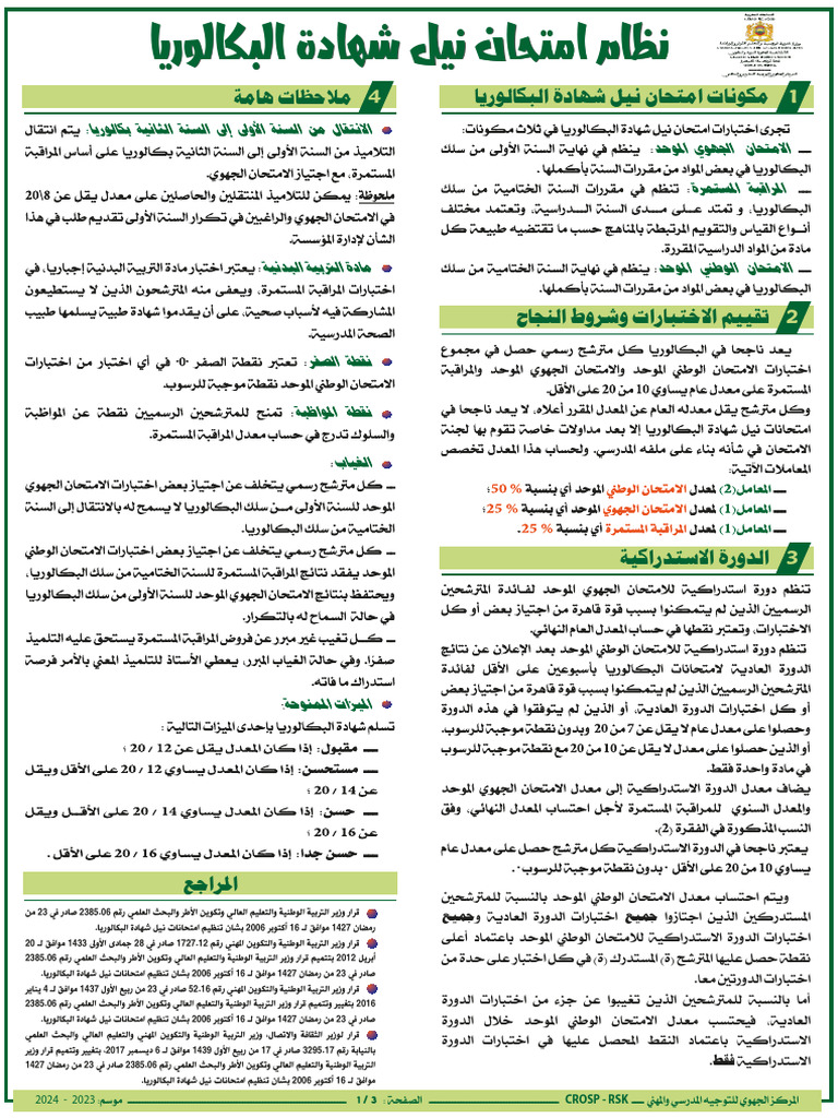 Affiche Nidam Imtihan Bac TT | PDF