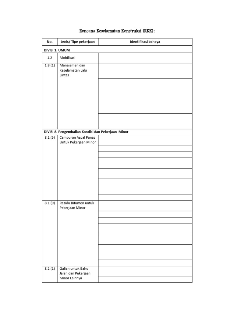 Rencana Keselamatan Konstruksi RKK | PDF