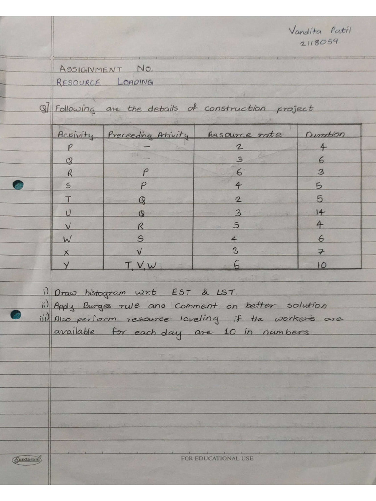 Construction Management Notes Pdf