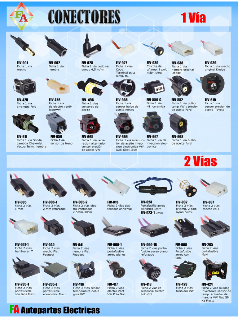 Afiche de Fichas | PDF