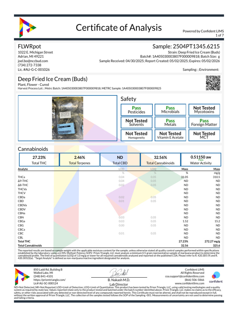 Cannabinoid Analysis for Deep Fried Ice Cream | PDF | Detection Limit ...