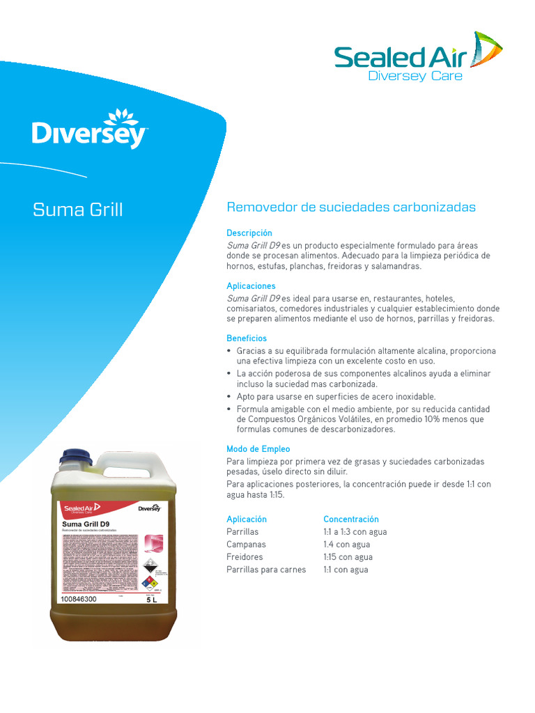 Suma Grill D9: Limpiador Eficaz para Cocinas | PDF | Agua | Concentración