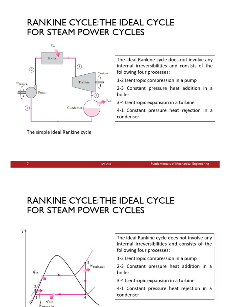 ME201 Rankine Cycle | PDF