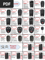 AutoID Keyboard Wedge For Windows User's Manual - E | PDF | Computer ...