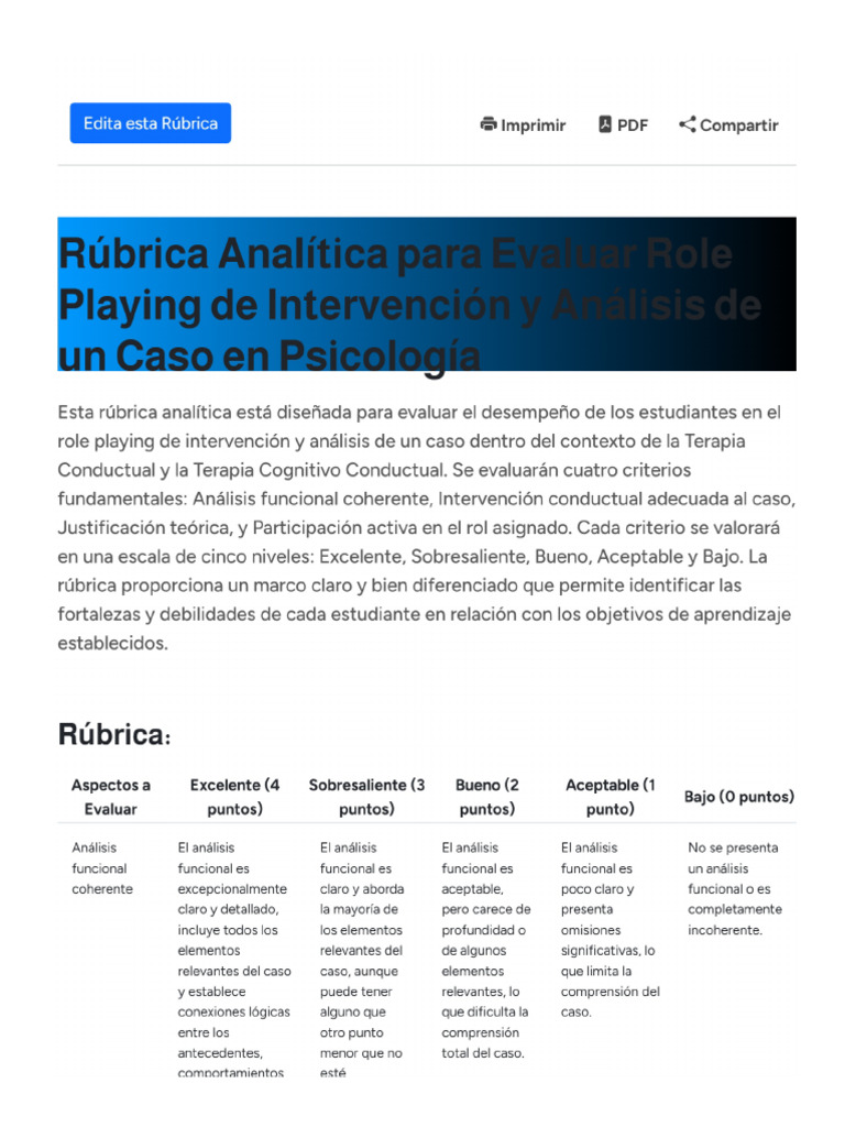 Rúbrica Analítica para Evaluar Role Playing de Intervención Y Análisis de Un Caso en Psicología ...