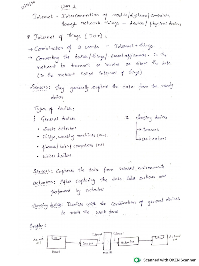 IoT unit 1 | PDF