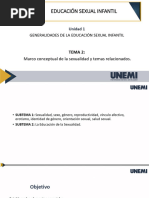 Los Holones de La Sexualidad | PDF | La sexualidad humana | Sicología