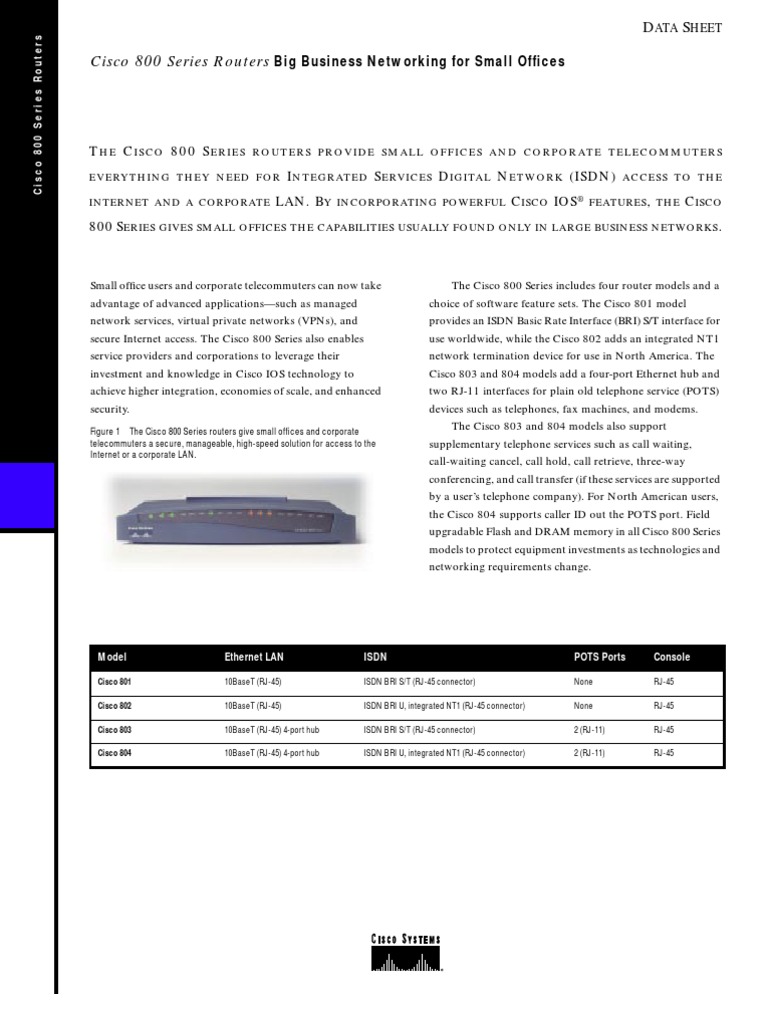 Cisco 800 Series Routers Big Business Networking For Small Offices ...