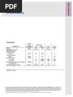 HDPE 5502 Technical Data Sheet | PDF | Materials | Physical Sciences