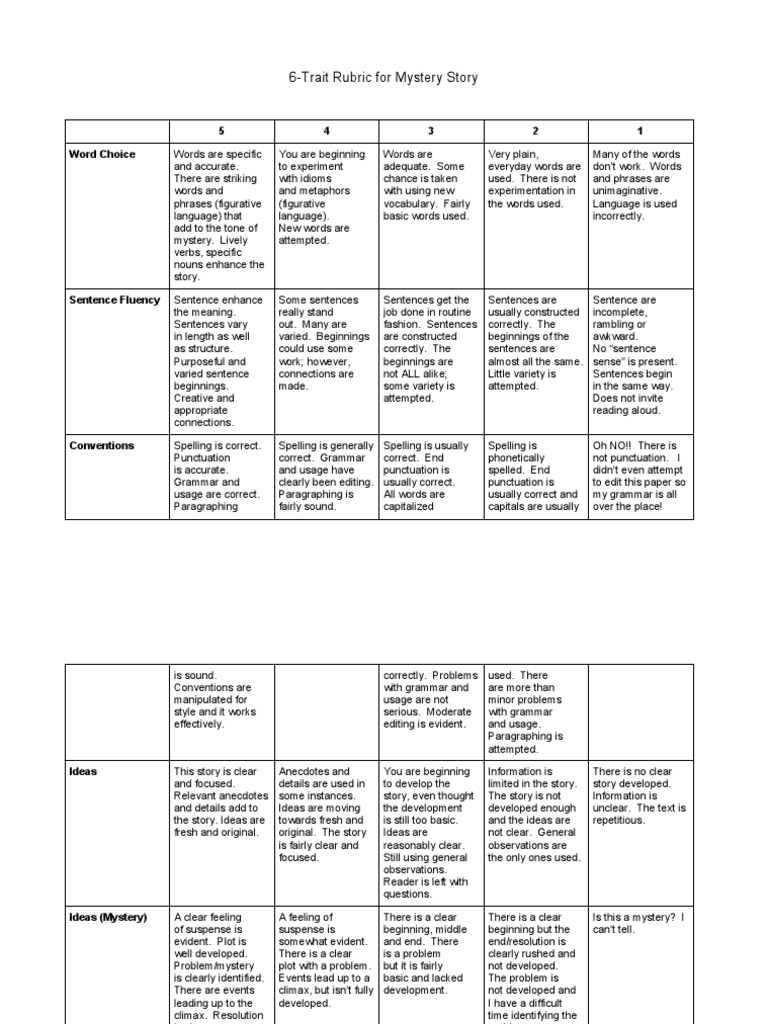 Mystery Story Writing Rubric | PDF | Word | Sentence (Linguistics)