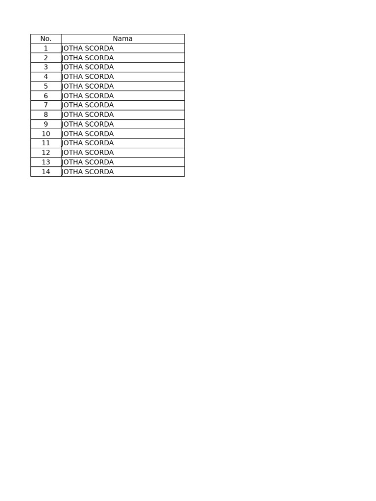 PEMBUATAN AKUN SIAKBA | PDF