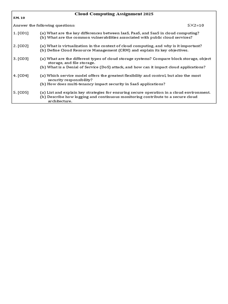 CC Assignment 2025 | PDF