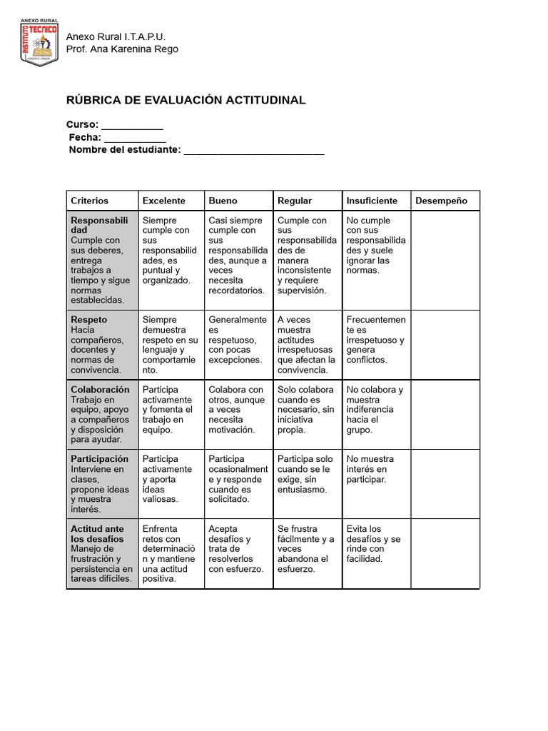 RÚBRICA DE EVALUACIÓN ACTITUDINAL (1) (1) | PDF