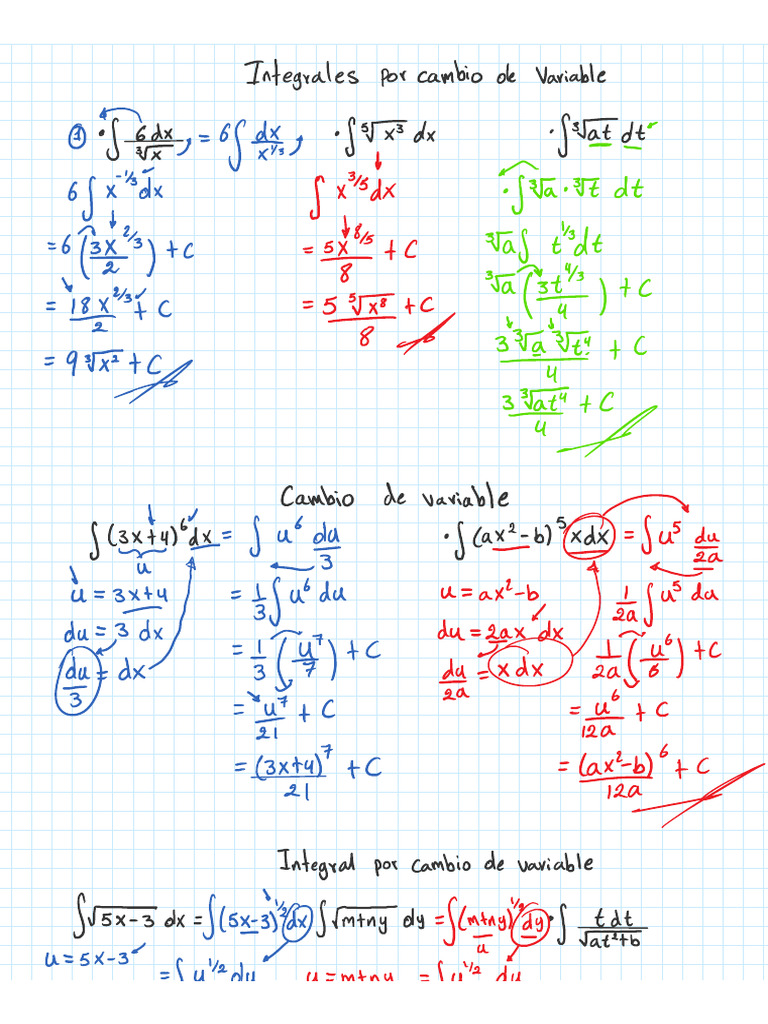 Integrales Por Cambio de Variable | PDF