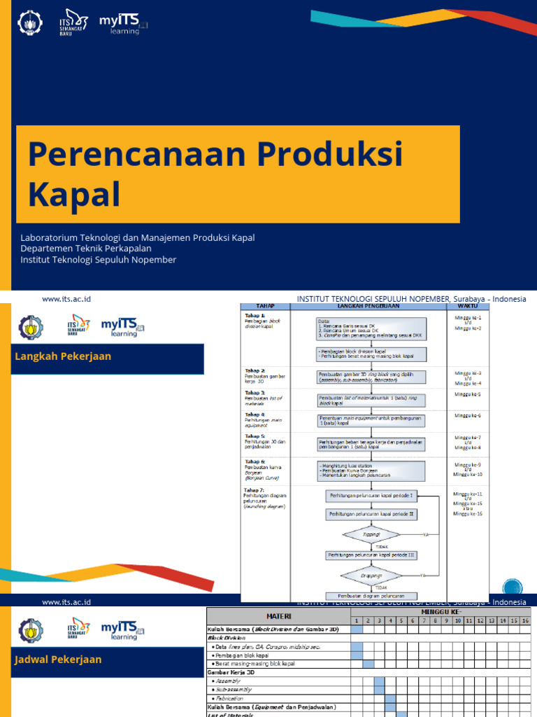 Perencanaan Produksi Kapal 2021.08.30 (SIW) | PDF