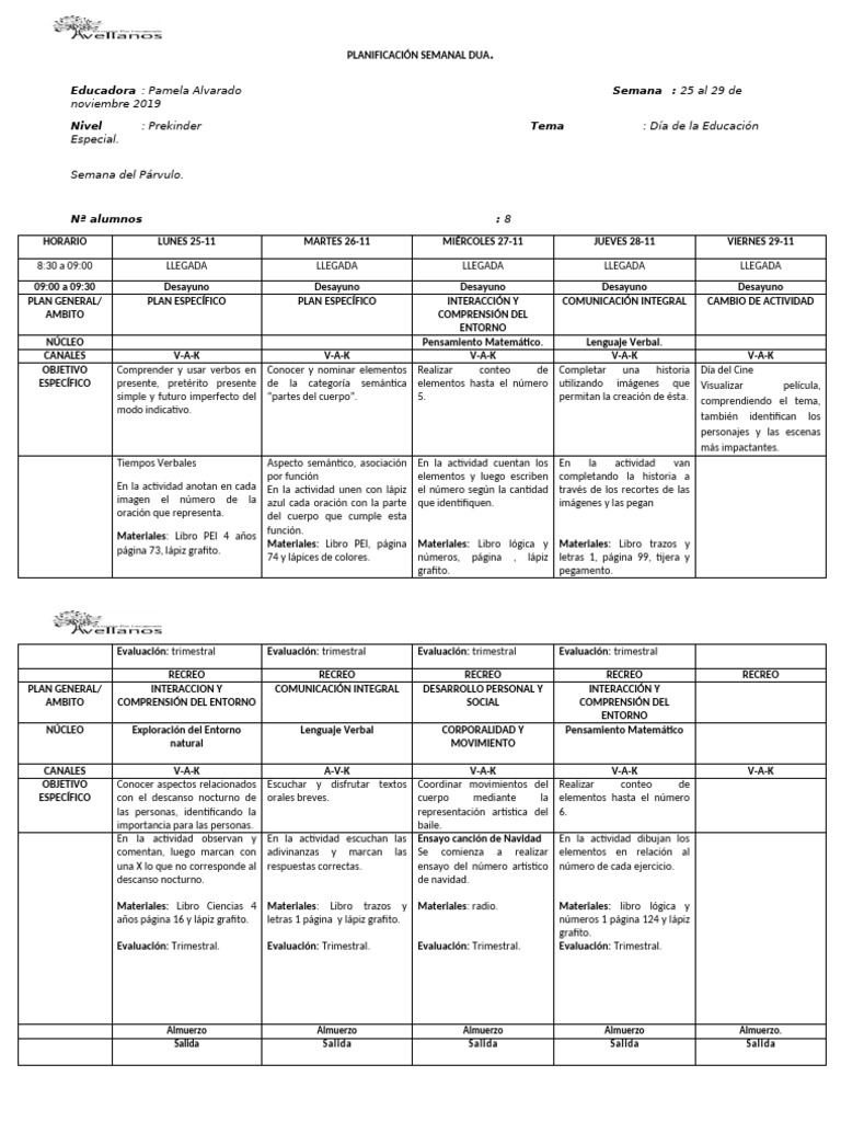 PLANIFICACIÓN SEMANAL DUA PREKINDER 25 Al 29 de Noviembre | PDF | Lápiz ...