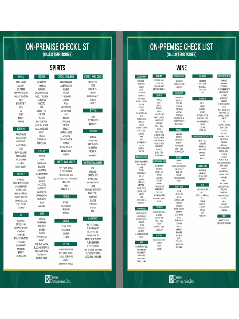 Empire On Premise Brand Check List | PDF