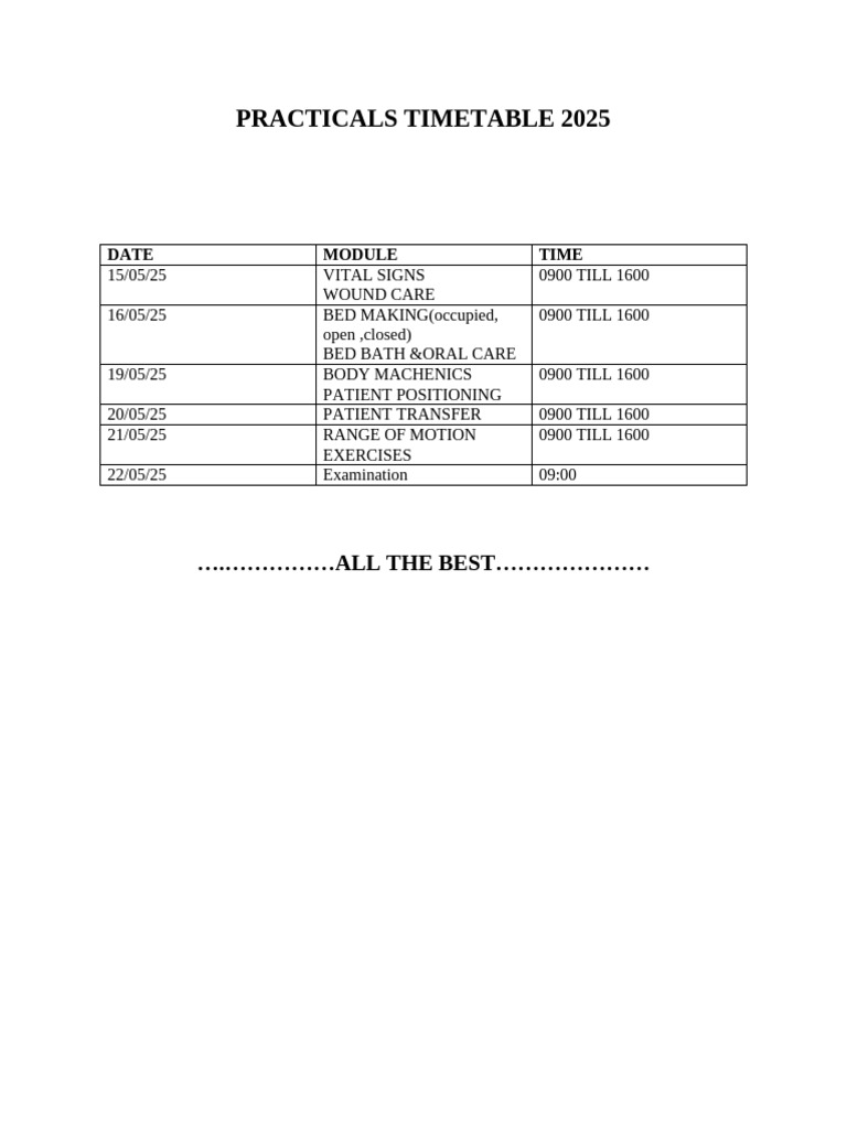 Practicals Timetable 2025 | PDF