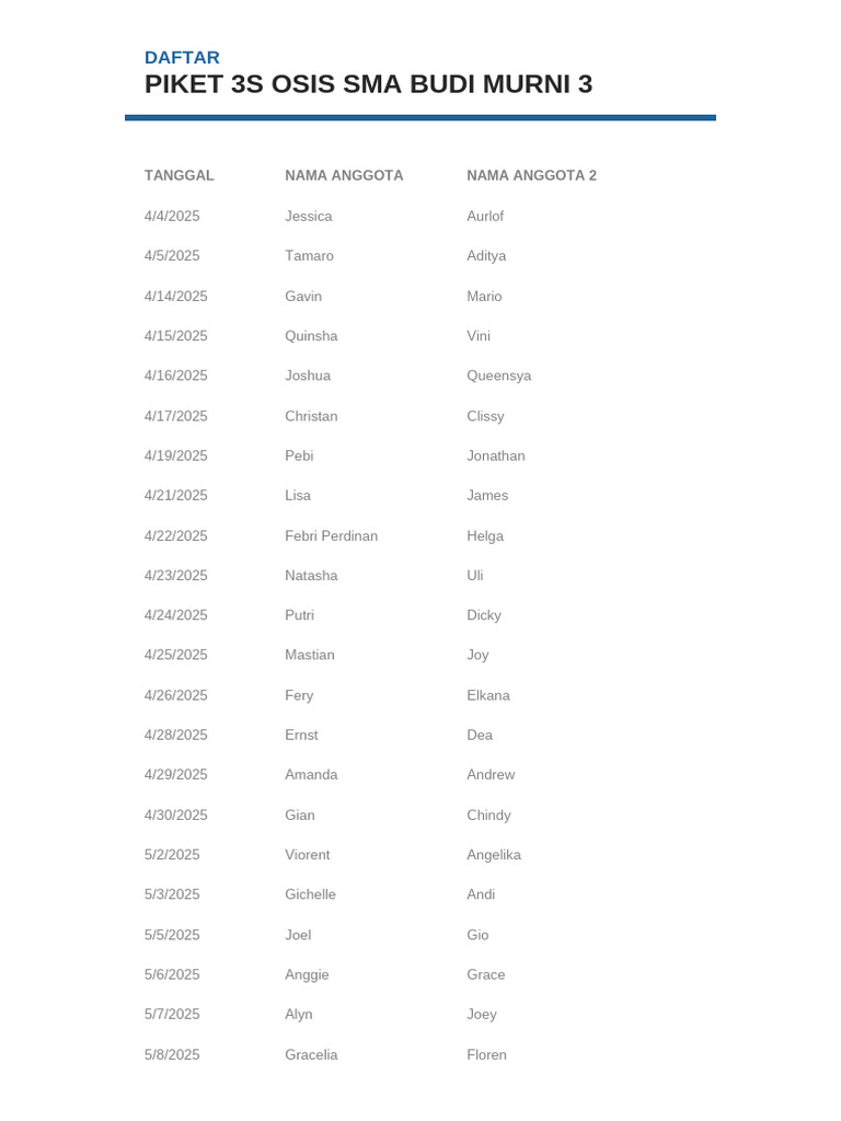 Piket 3s April-juni | PDF