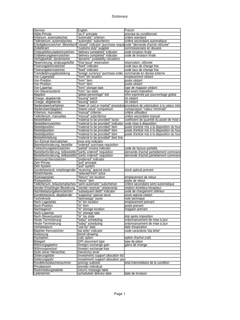 SAP Dictionary | PDF