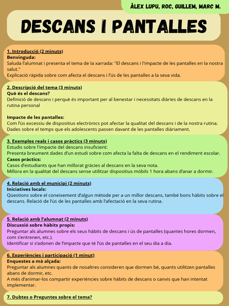 Hores de Descans I Addicció A Les Pantalles Alex Lupu, Roc, Guillem I ...