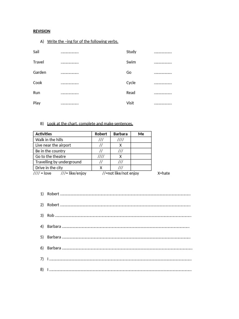 Expressing Preferencies, Gerunds, Have To, Must... | PDF | Linguistic ...