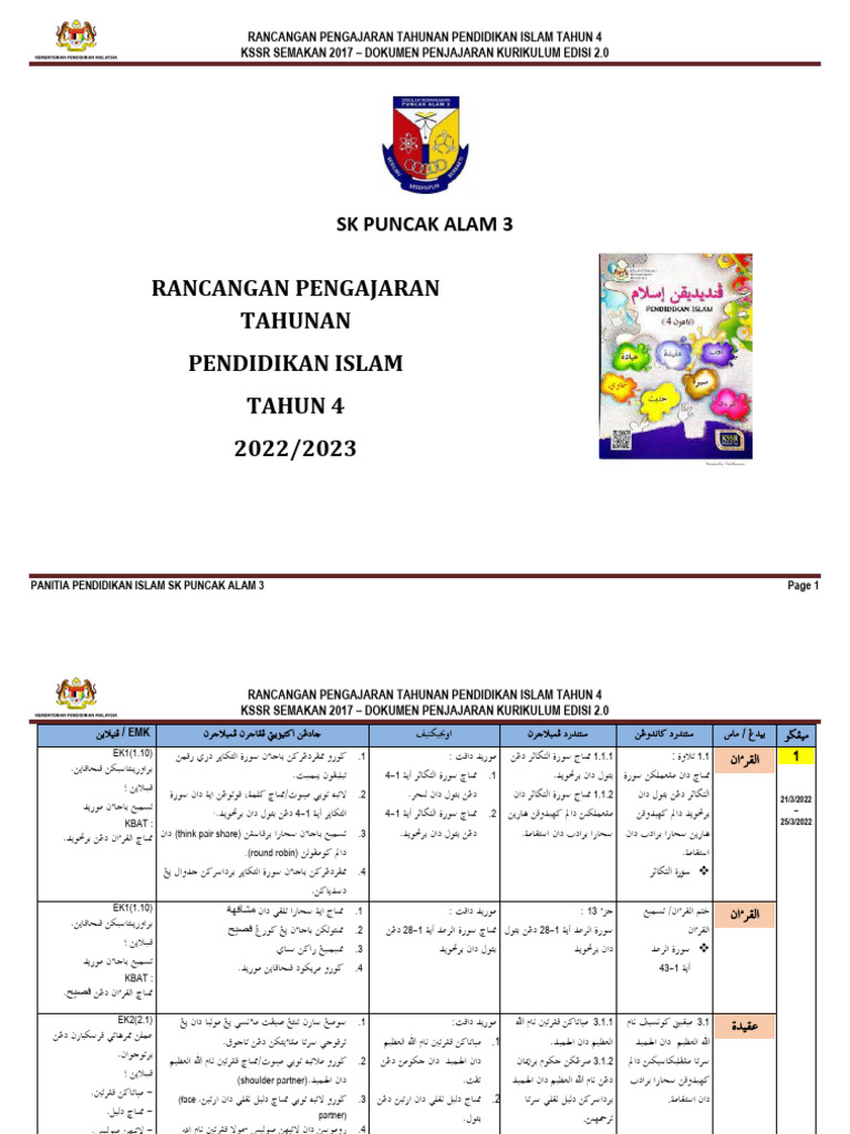RPT Tahun 4 | PDF