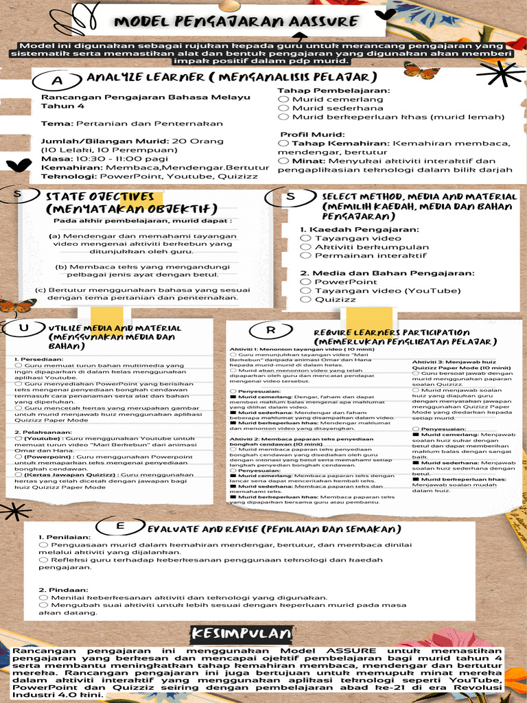 Model ASSURE dalam Pengajaran Pertanian | PDF