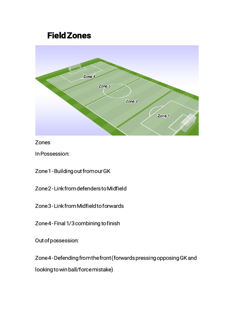 ⚽ Field Zones | PDF