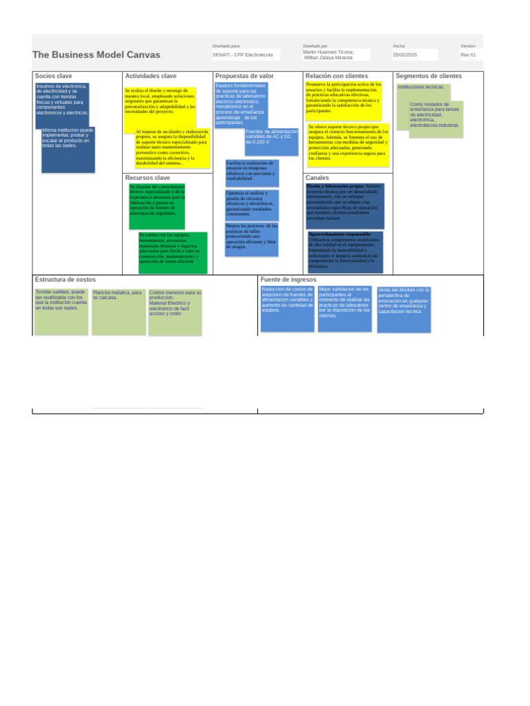 Modelo Canvas 01 Fuente de Alimentacion-001 | PDF | Ingenieria ...