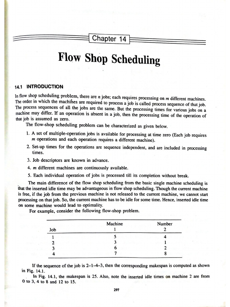 Johnsons Algorithm | PDF