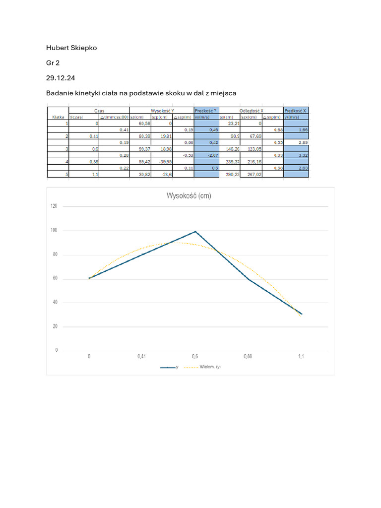 Biomechanika-zadanie-4 | PDF