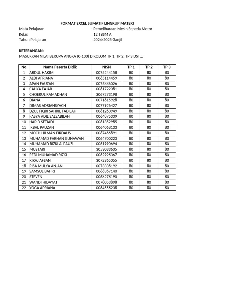Template Nilai Sumatif Lingkup Materi Pemeliharaan Mesin Sepeda Motor Kelas 12 TBSM A | PDF