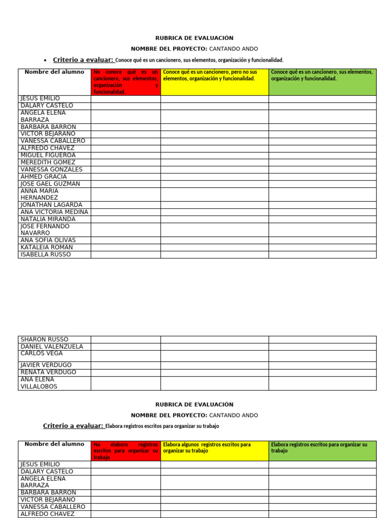 Rubrica de Evaluació Cantando Ando | PDF