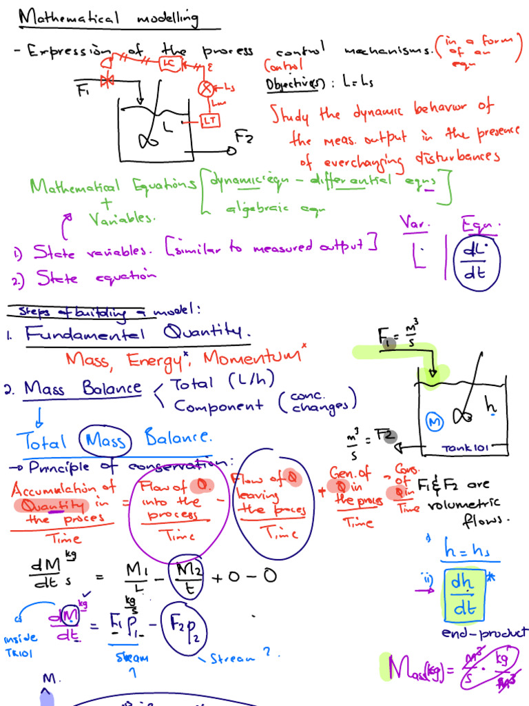 Mathematical Modeling in Process Control | PDF | Mathematical Model ...