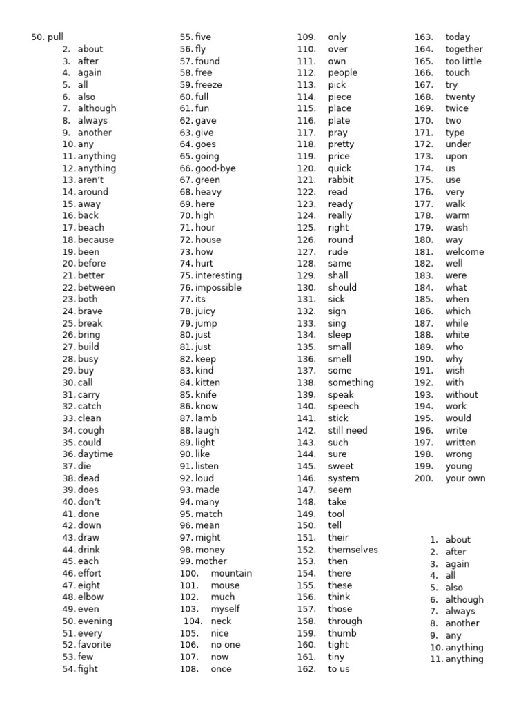 2nd and 3rd High Frequency Dictation List | PDF